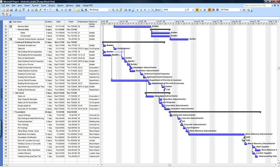 House Construction Gantt Chart For House Construction